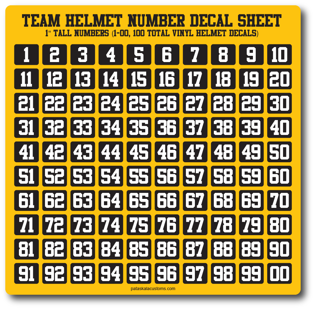 Custom Team Helmet Number Decals Sheet – Pataskala Customs